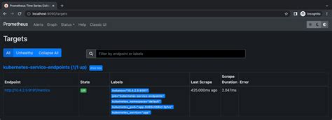 How To Set Up Kubernetes Service Discovery In Prometheus Lou Marvin Caraig Se7entyse7en Dev