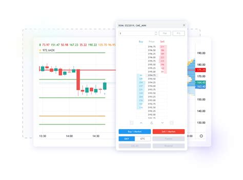 fyers web is the ideal next generation web trading platform as it has