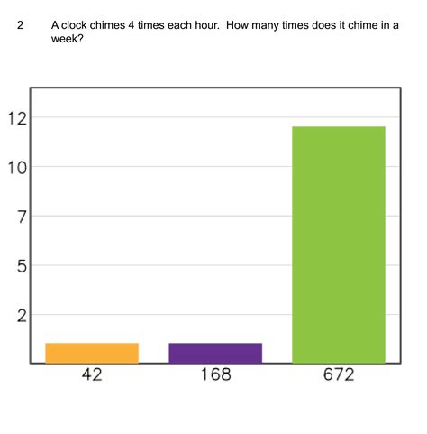 Cross Multiplication Pptx Cross Multiplication Pptx