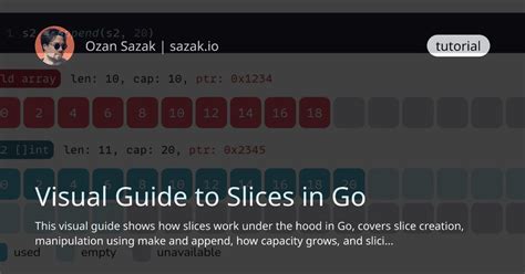 A Visual Guide To Slice Internals Rgolang