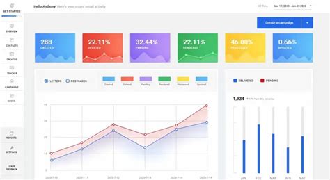 Zapier Direct Mail Integration Send Letters Postcards Checks With