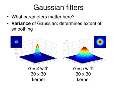 Ppt Linear Filters In Image Processing Basics And Applications
