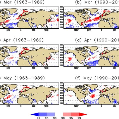 Simultaneous Correlation Coefficients Between Sea Surface Temperature