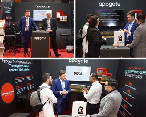 Cyberknight On Linkedin Menaisc Cyberknight Ztna Zerotrust