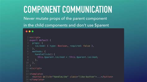Vuejs Best Practices