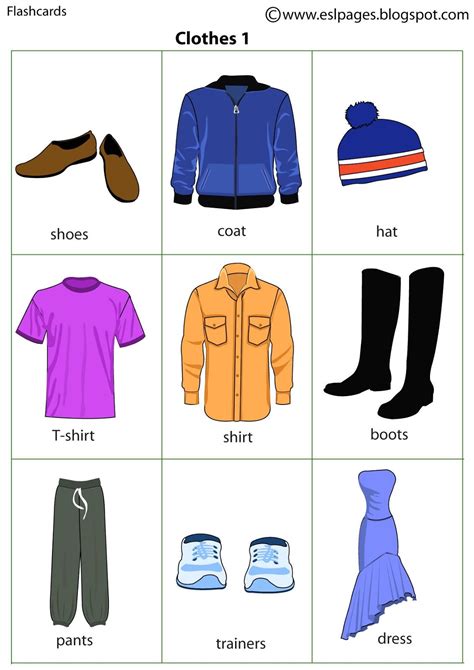 Картинки одежда на английском для детей