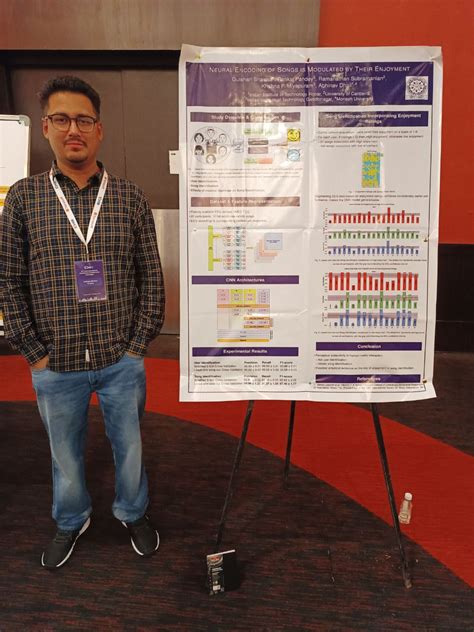 Pankaj Pandey Posted On Linkedin