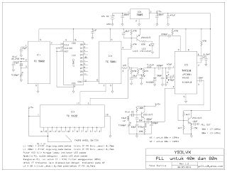 PLL PHASE LOCKED LOOP Untuk HF TRANSCEIVER YC3LVX