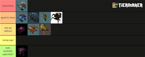 Ks Zerg Untis Tier List Community Rankings TierMaker