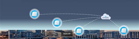 แนะนำวธตงคา TP Link Omada Standalone Mesh