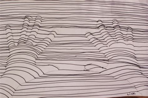 What Are Contour Lines How To Read A Topographical Map 101 Map