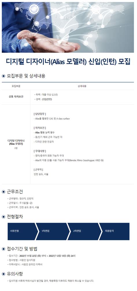 디지털 디자이너alias 모델러 신입인턴 모집 공모전 대외활동 링커리어