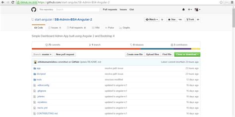 How To Clone Angularjs 2 Web Project From Github With Npm Command And