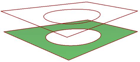 Rhino Chapter Rhinocommon Geometry