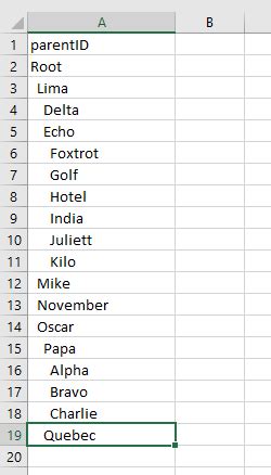 Excel Recursive Tree Like Parsing With VBA Stack Overflow