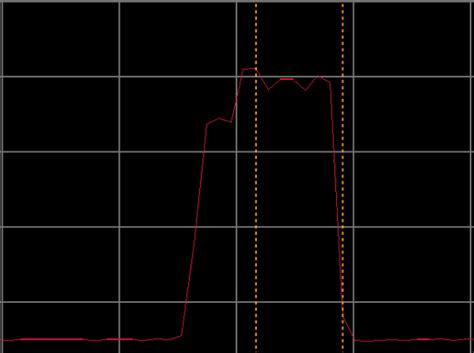 Hdc2010 Datasheet Queries Sensors Forum Sensors Ti E2e Support
