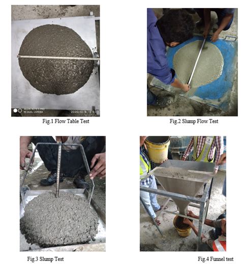 Performance Of Flowable Concrete For Application In Underground Structures NATM Tunnel And