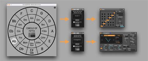 Ableton Scale Awareness Advanced Control Ableton Drummer