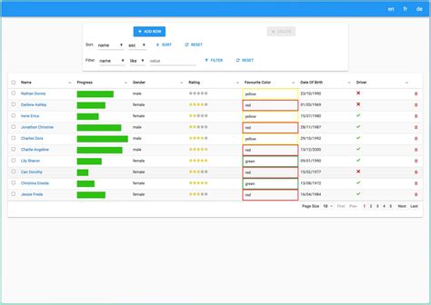 Progress Bar In Data Grid Anvil Qanda Anvil Community Forum