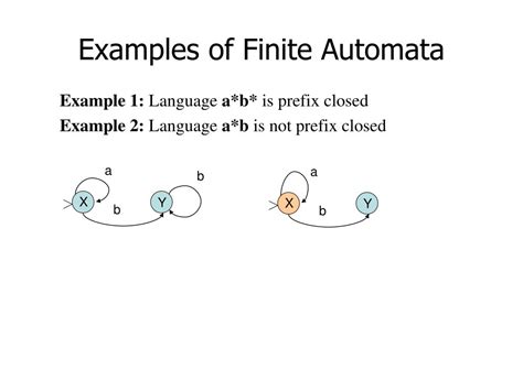 Ppt Languages A Language Is Set Of Finite Length Strings On The