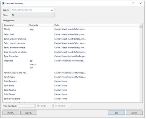 Revit Keyboard Shortcuts Steps Of Revit Keyboard Shortcuts