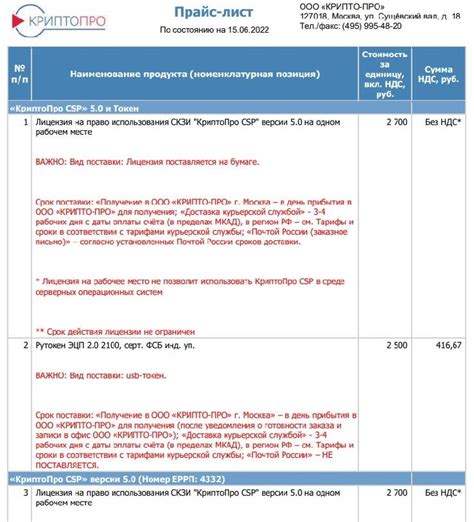 Как пользоваться КриптоПро бесплатно в 2025 году: установка и настройка