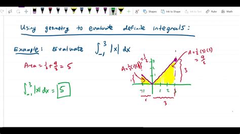 Definite Integral Using Geometry To Find Definite Integrals Youtube
