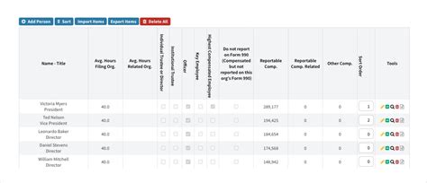 Manually Sort Table Rows In 990 Tracker Using The Sort Order Column K1x