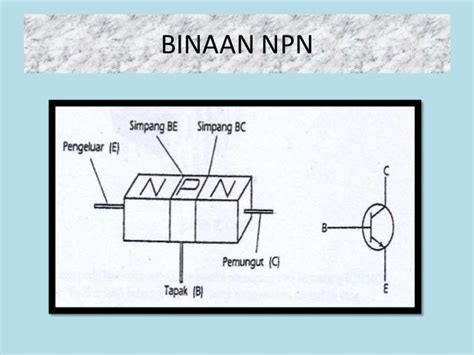 Pengenalan Transistor