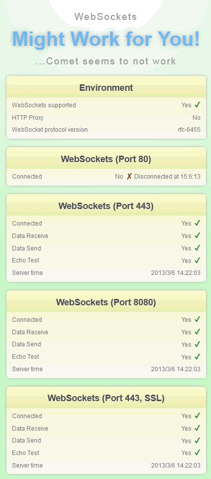 Secure WebSocket Connection Interrupted When Behind A Proxy Windows 7