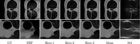 Posterior Sampling Based On Gradient Flows Of The Mmd With Negative