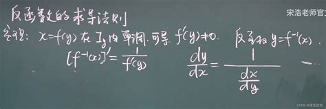 （高数）反函数求导 Csdn博客