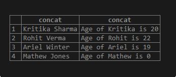 SQL CONCAT Learn The Different Examples Of SQL CONCAT