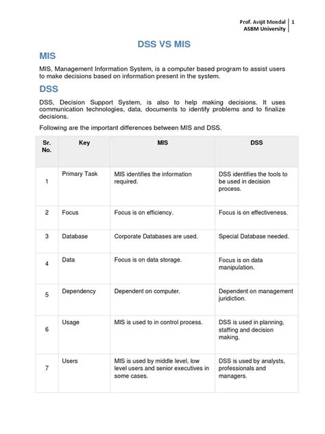 Dss Vs Mis Pdf Management Information System Databases