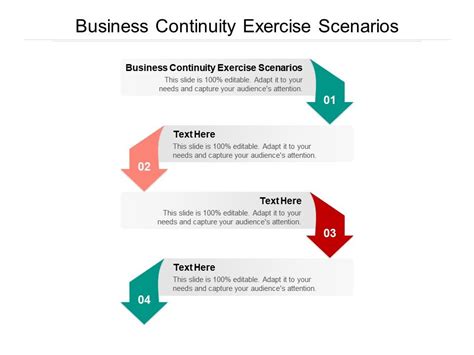 Business Continuity Exercise Scenarios Ppt Powerpoint Presentation Tips Cpb Powerpoint Slides