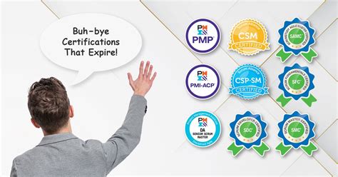 Agile Terminology Cheat Sheet This Free Agile Cheat Sheet Of 125… By Anthony Mersino