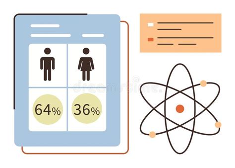 Gender Statistics Report With Atomic Structure And Data Visualization