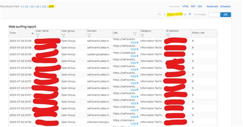 Is There A Way To Export An Entire Report Discussions Sophos Firewall Sophos Community