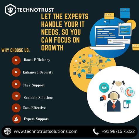 Technotrust Solutions On Linkedin Manageditservices Itsupport Cybersecurity Technologyexperts…