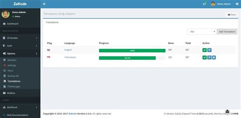 ZaKode Website Builder PHP Script By Srowako Codester