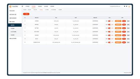huocms基于thinkphp6 0 elementui 多站点多语言cms系统源码 鸾鸟资源网