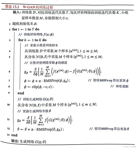 《神经网络与深度学习》算法伪代码汇总深度学习伪代码 Csdn博客 《神经网络与深度学习》算法伪代码汇总深度学习伪代码 Csdn博客