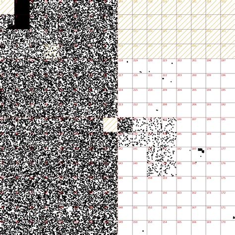 The Real Cause Of Large Ddos Ip Spoofing