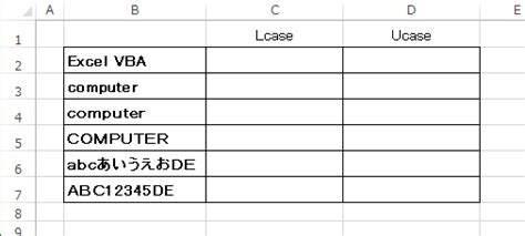 アルファベットを小文字に変換するlcase関数と大文字にするucase関数をexcel Vbaで使ってみる