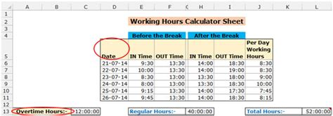 Copying And Pasting Cell Content Along With Formatting And Without Formatting
