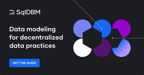 Sqldbm On Linkedin 🌐 Why Is Data Modeling Important For Data Mesh