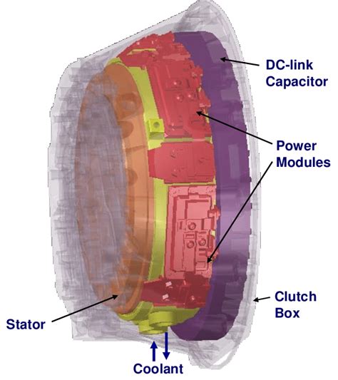 X Ray View On The Second Generation Inverter Drive 50kw Integrated