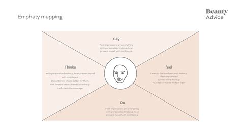 UX UI Design Beauty Advice Behance UX UI Design Beauty Advice Behance