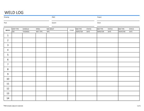 Asnt Vt Level Ii Training Powerpoint — Quality Inspection Forms