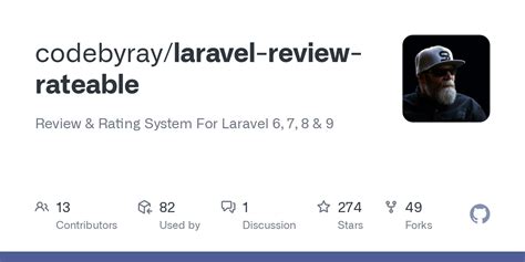 Github Codebyraylaravel Review Rateable Review And Rating System For